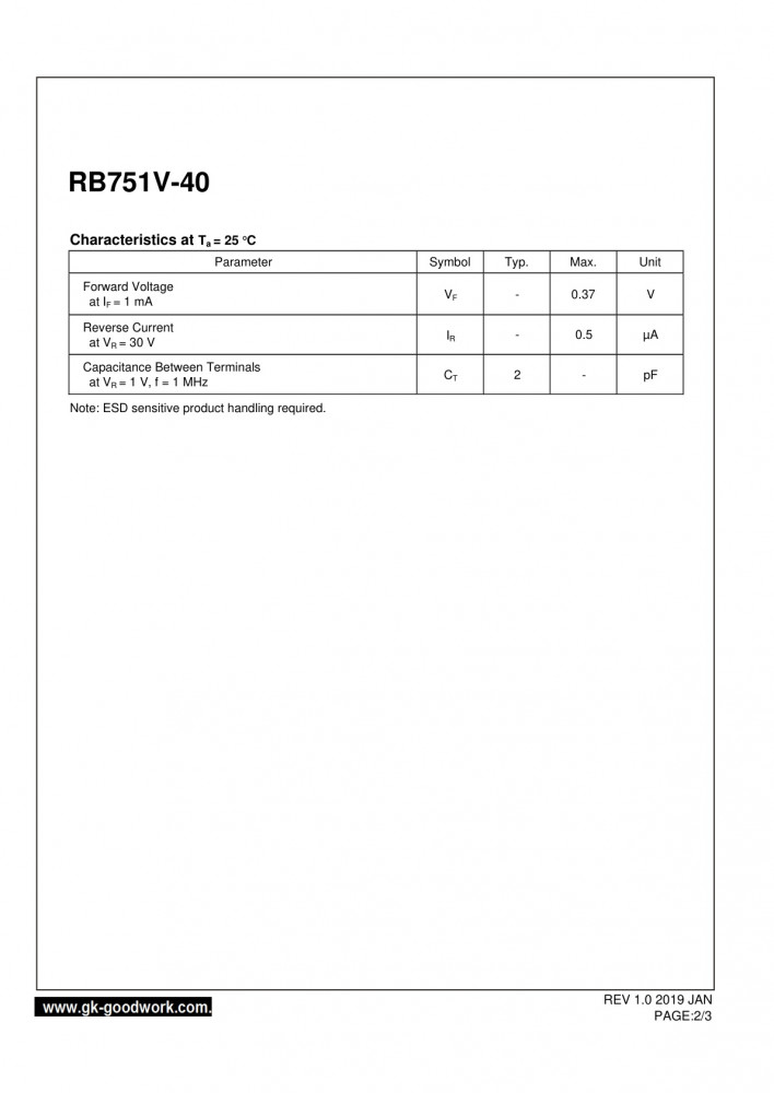 RB751V-40 datasheet page 2
