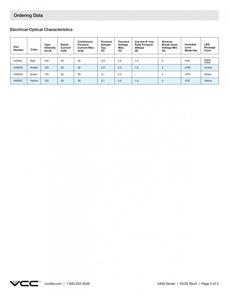 5400A5 datasheet page 2
