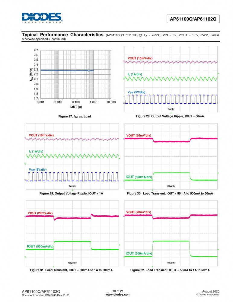 AP61100QZ6-7 datasheet page 10