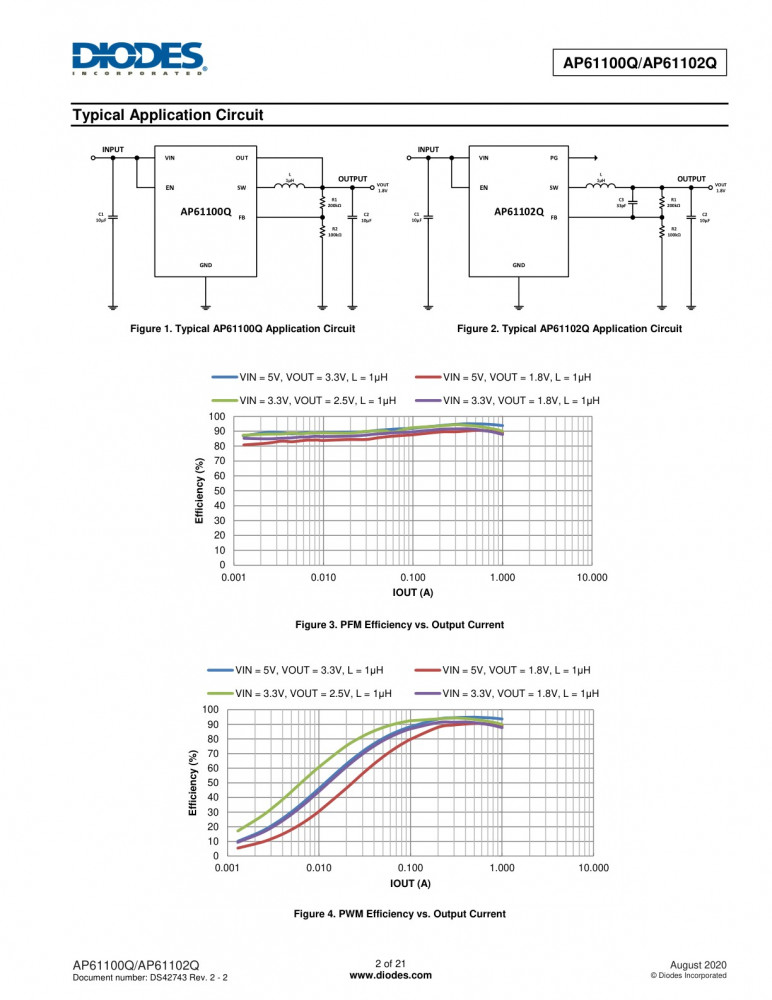 AP61100QZ6-7 datasheet page 2