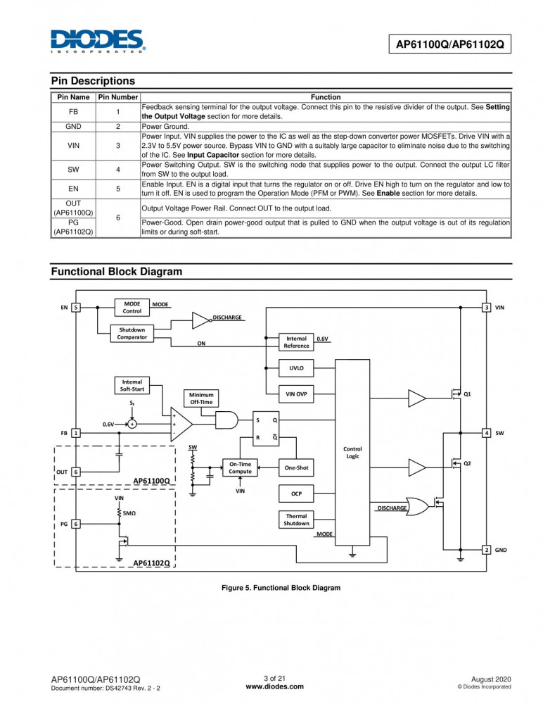 AP61100QZ6-7 datasheet page 3