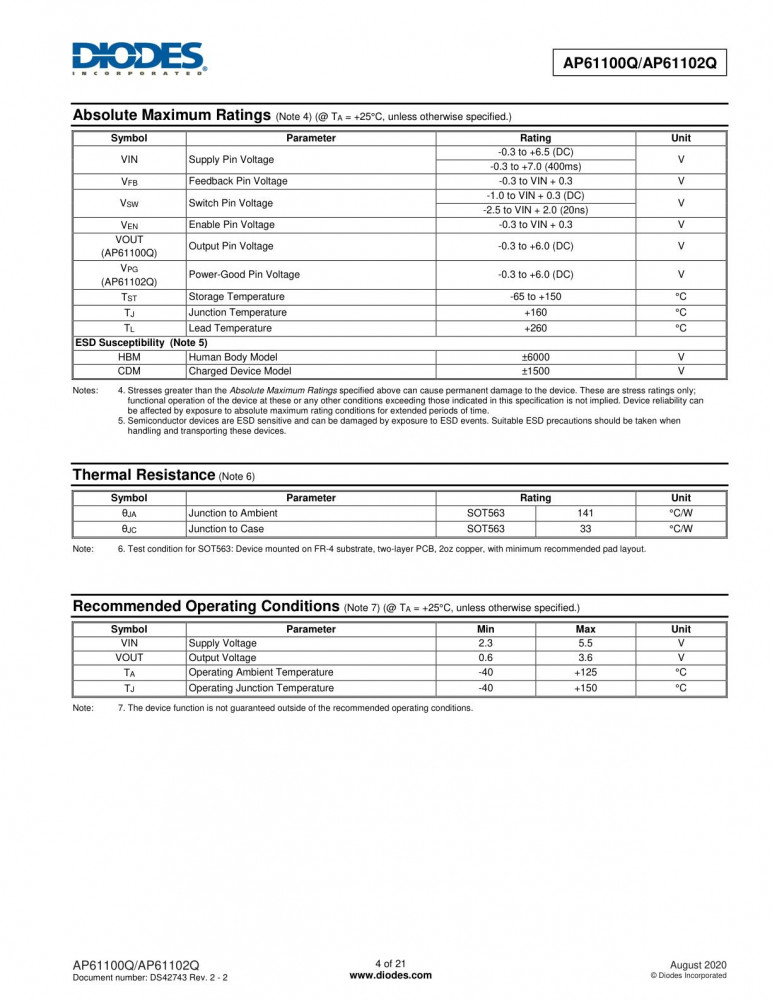 AP61100QZ6-7 datasheet page 4