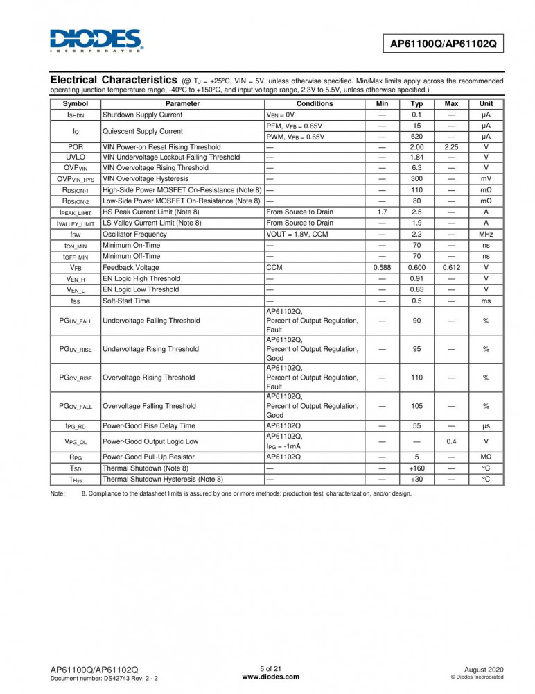 AP61100QZ6-7 datasheet page 5
