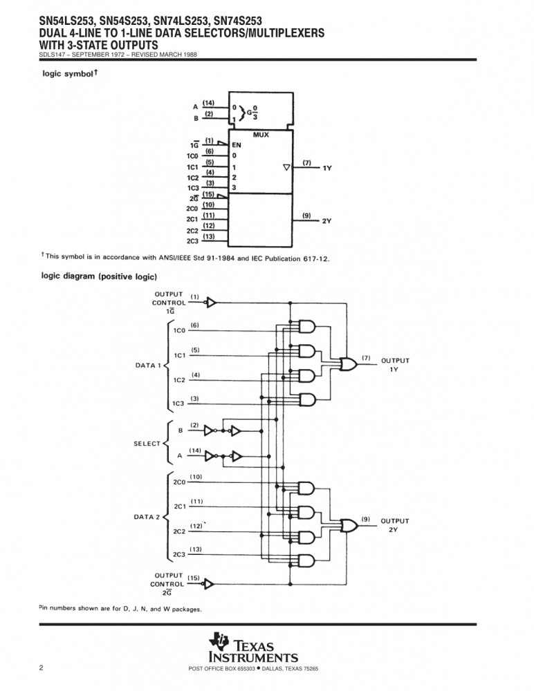 SN74LS253D technical document page 2