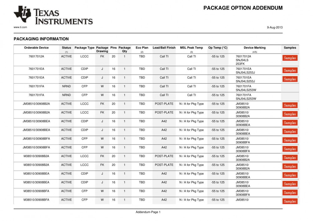 SN74LS253D technical document page 6