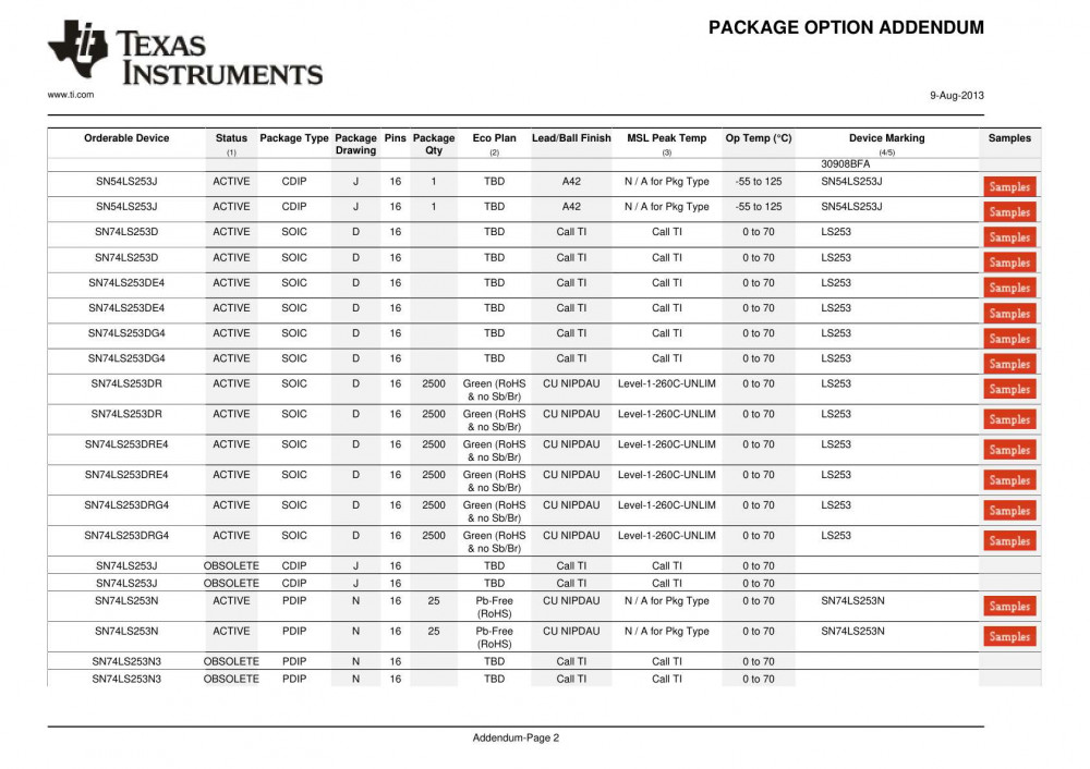 SN74LS253D technical document page 7