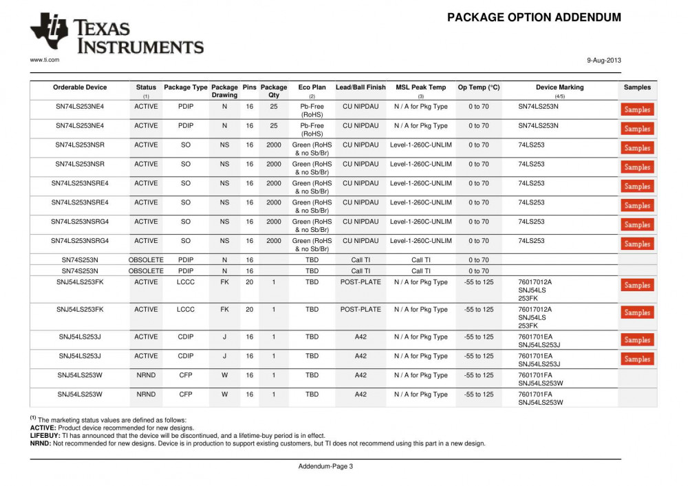 SN74LS253D technical document page 8