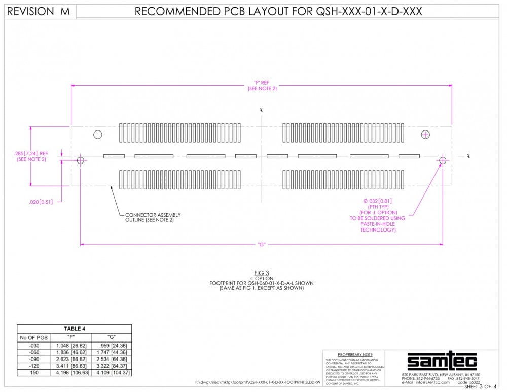 Samtec QSH -L option footprint