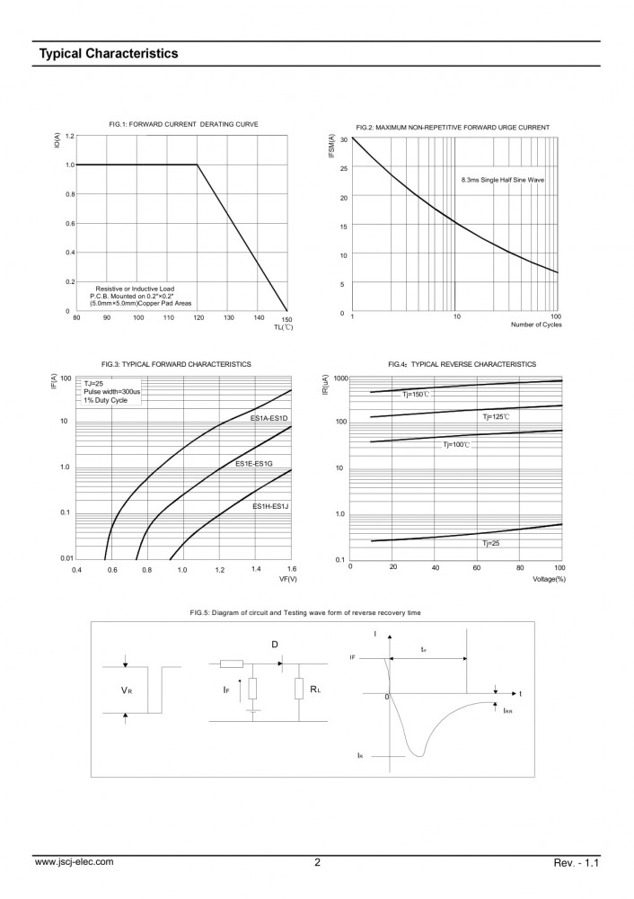 JSCJ ES1D datasheet page 2