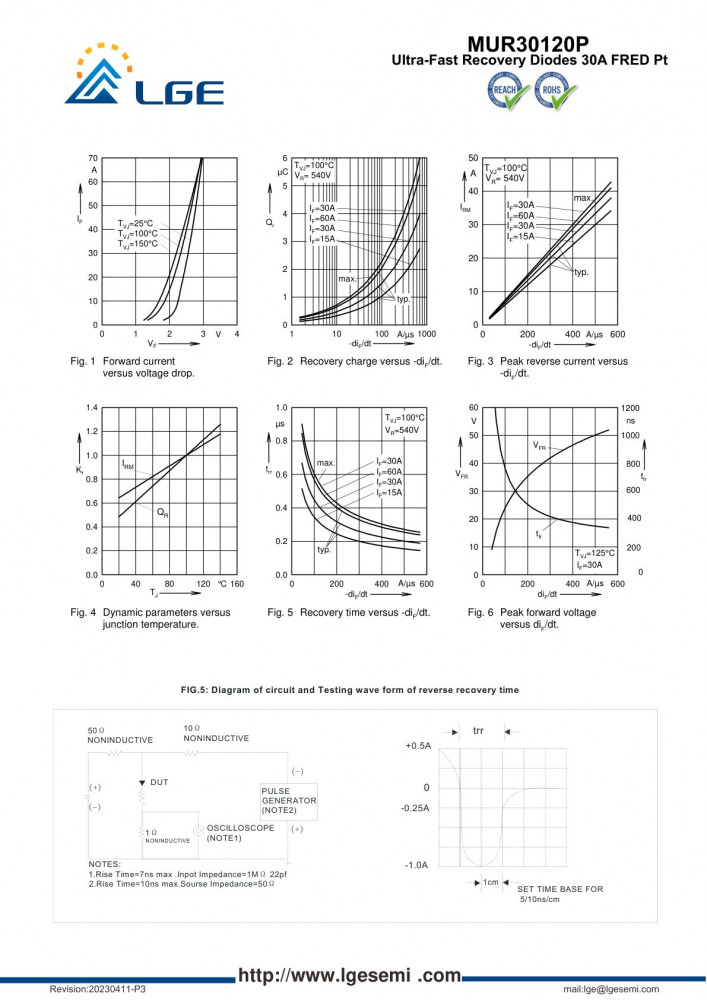 MUR30120P datasheet page 3