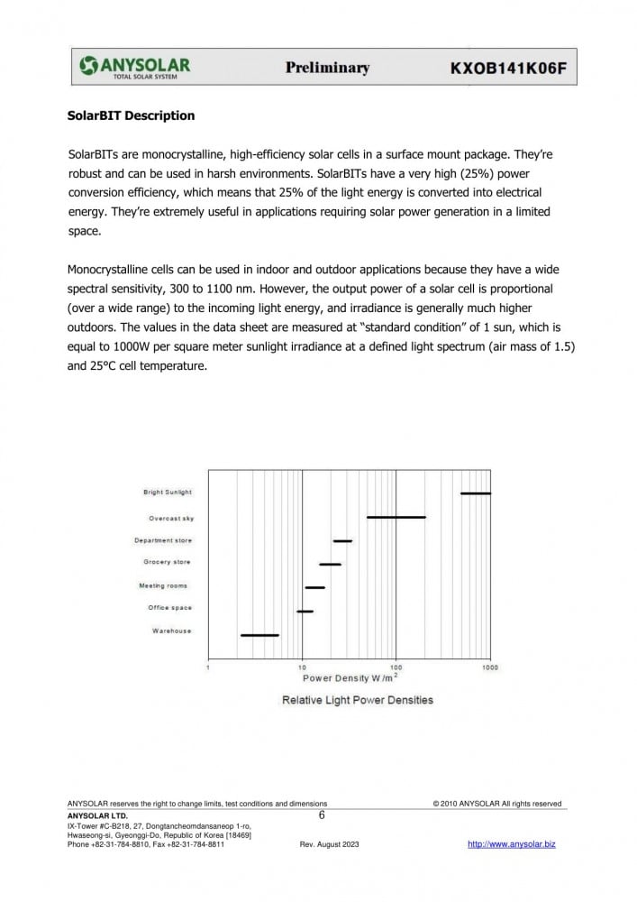 KXOB141K06F-TR datasheet page 6