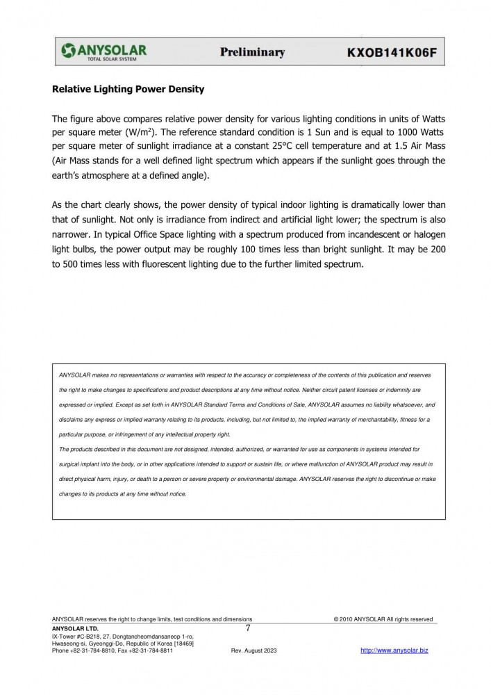 KXOB141K06F-TR datasheet page 7