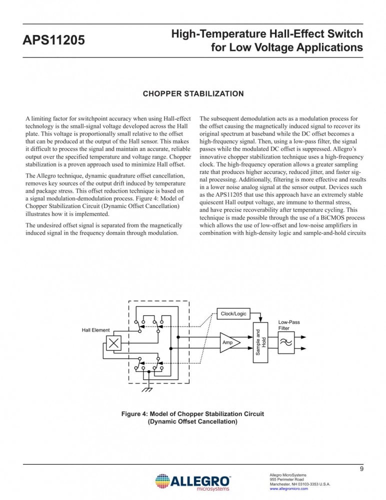 APS11205 datasheet page 9
