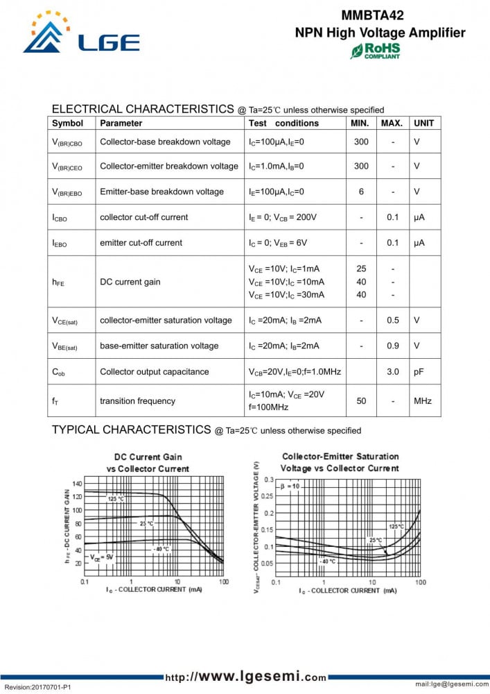 MMBTA42 datasheet page 2