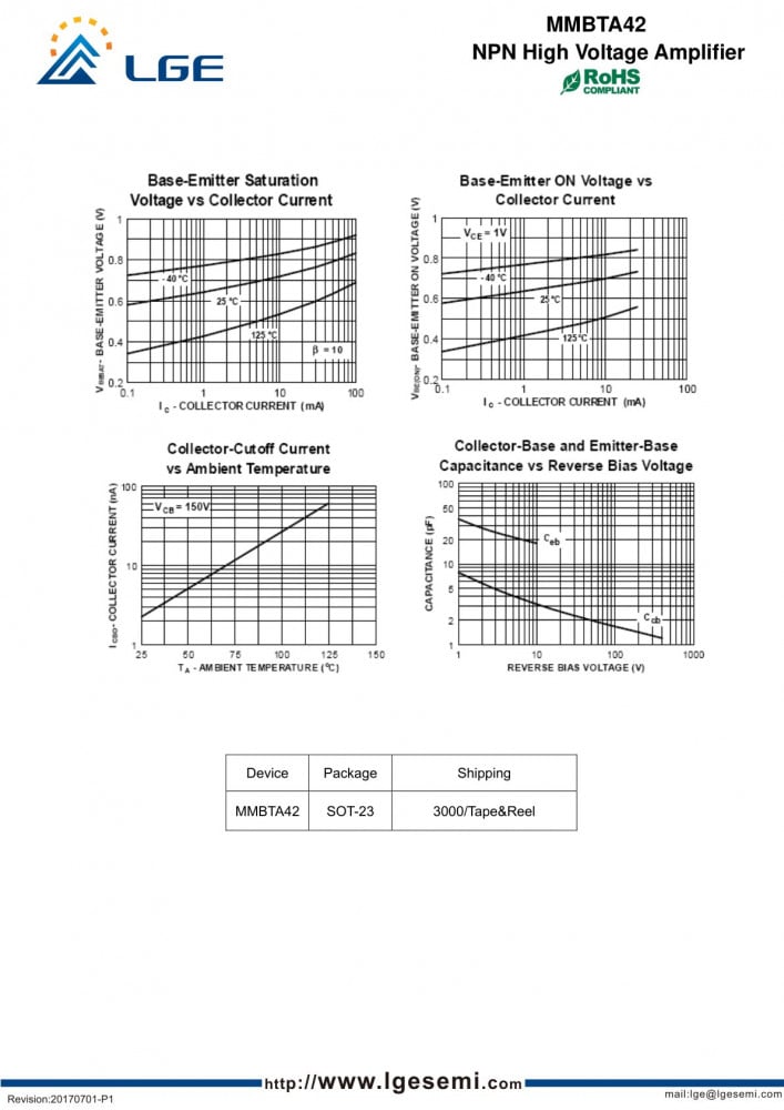 MMBTA42 datasheet page 3