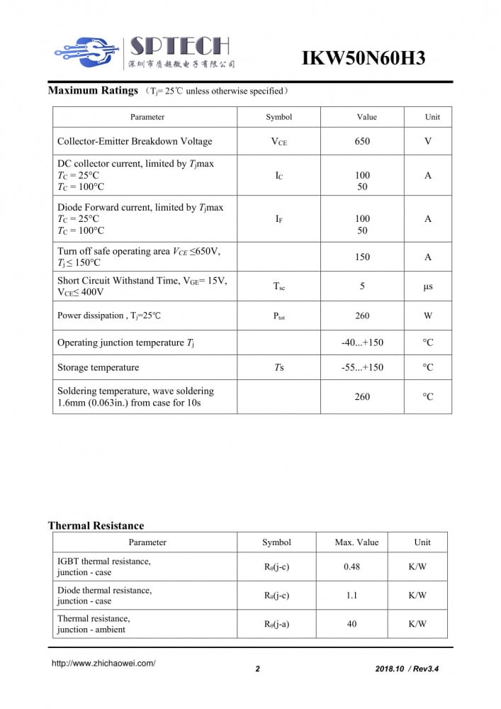 IKW50N60H3 datasheet page 2