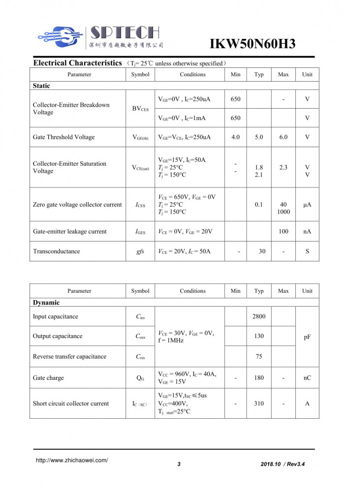 IKW50N60H3 datasheet page 3