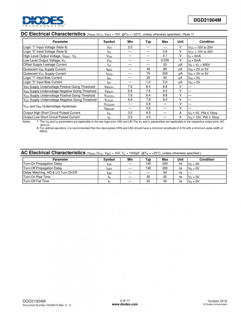 DGD21904MS14-13 datasheet page 4