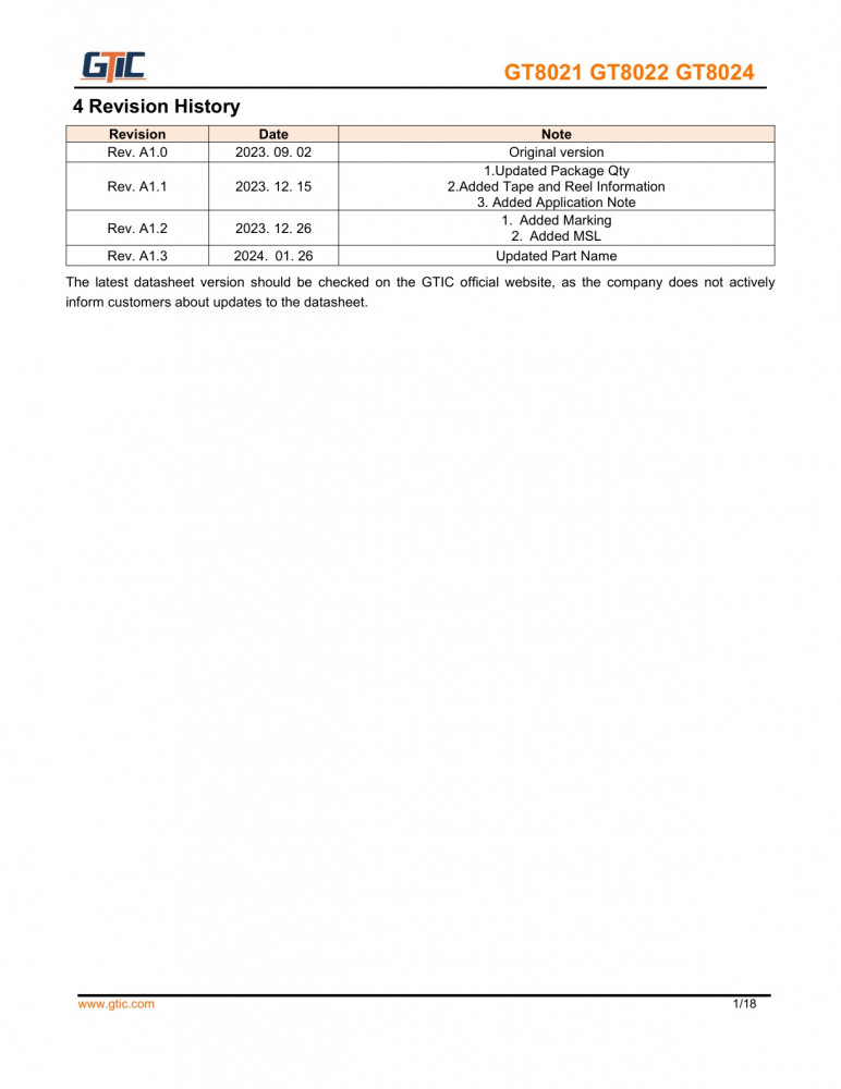 GT8021P8 datasheet page 2