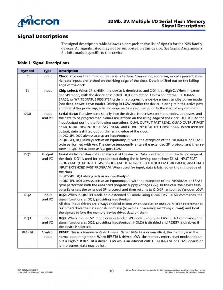 N25Q032A datasheet page 10