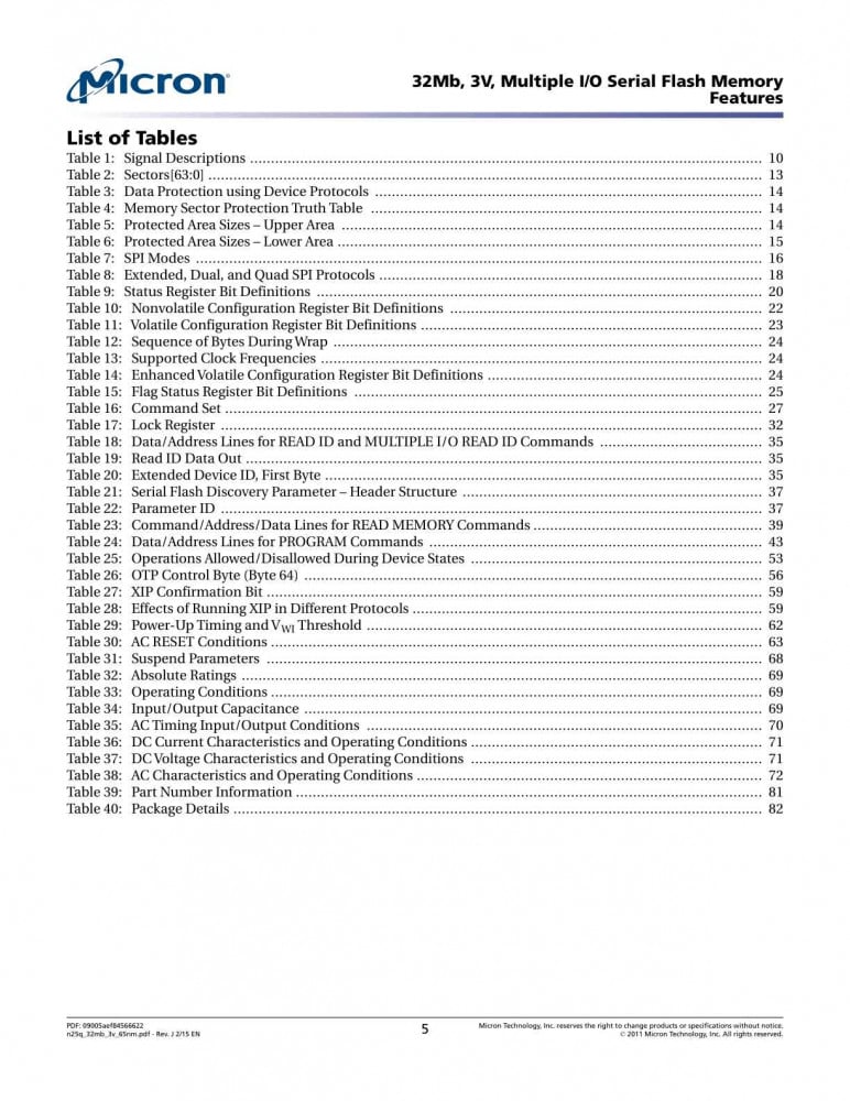N25Q032A datasheet page 5