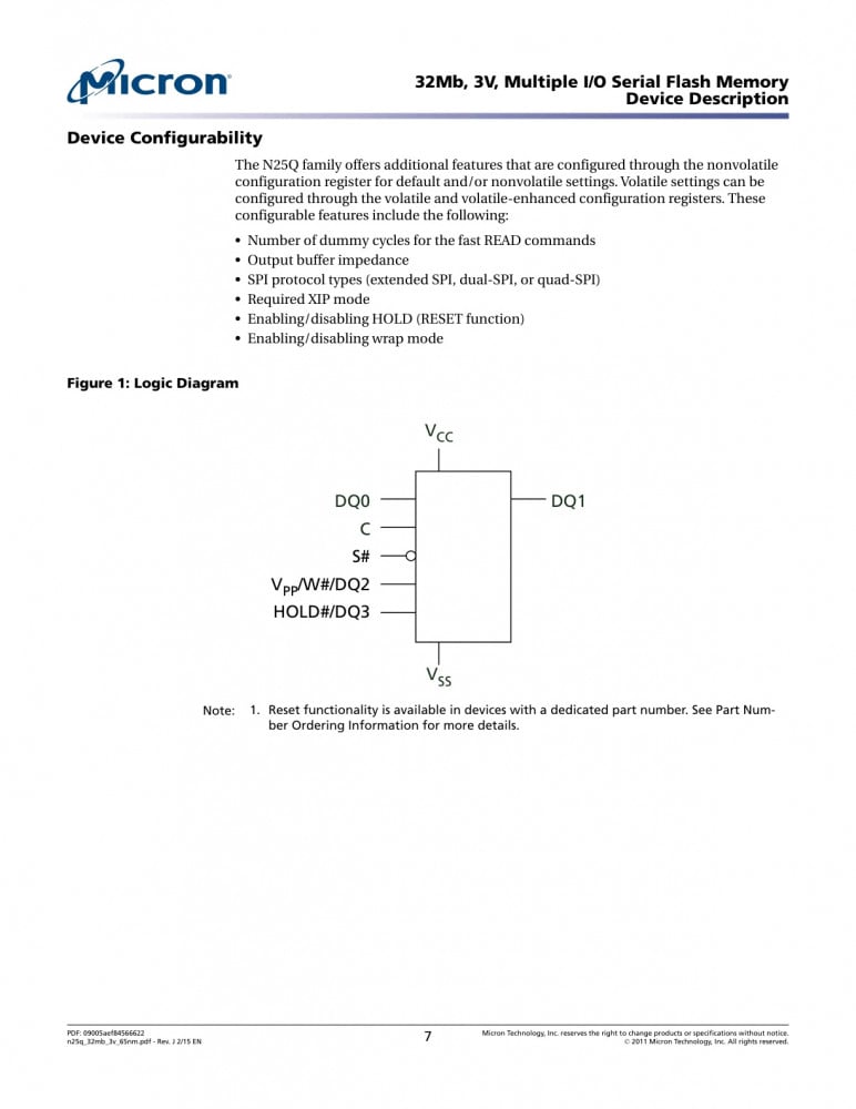 N25Q032A datasheet page 7