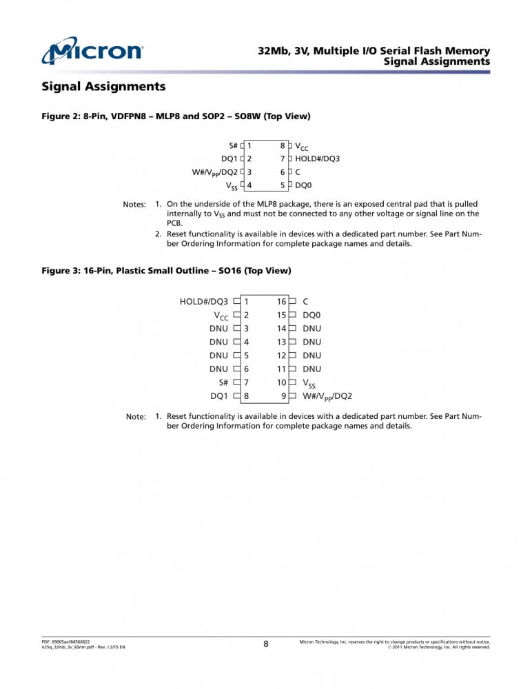 N25Q032A datasheet page 8