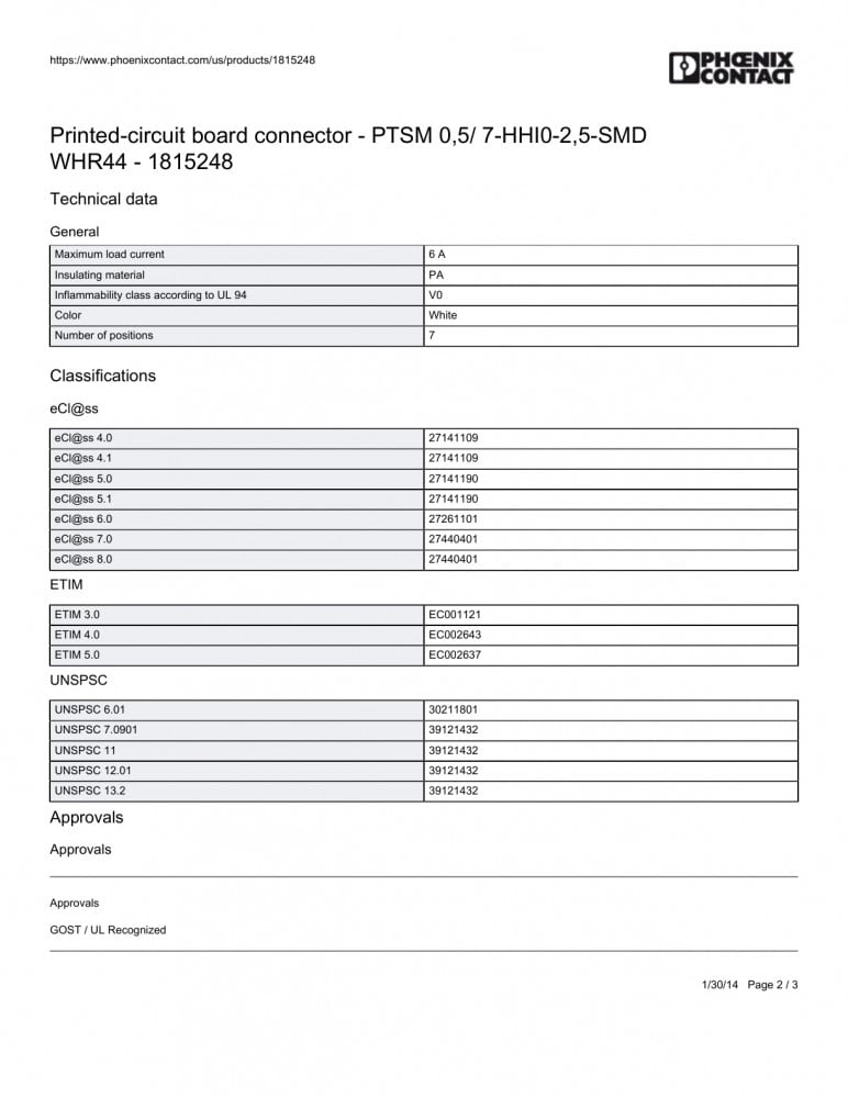 Phoenix Contact 1815248 technical document page 2