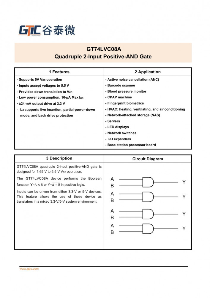 GT74LVC08APD datasheet page 1