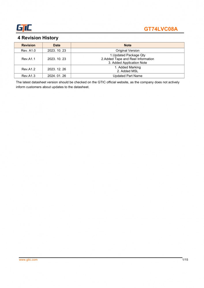 GT74LVC08APD datasheet page 2