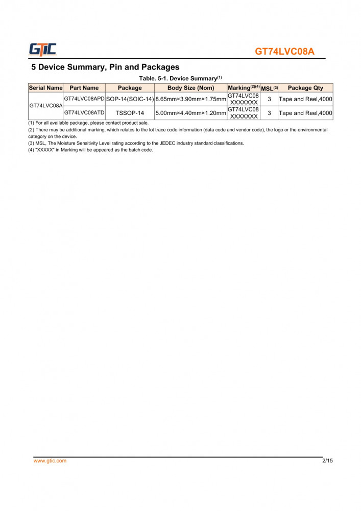 GT74LVC08APD datasheet page 3