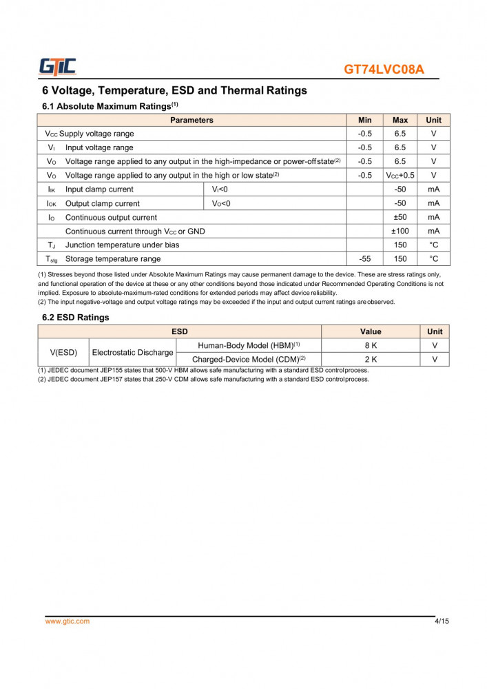 GT74LVC08APD datasheet page 5