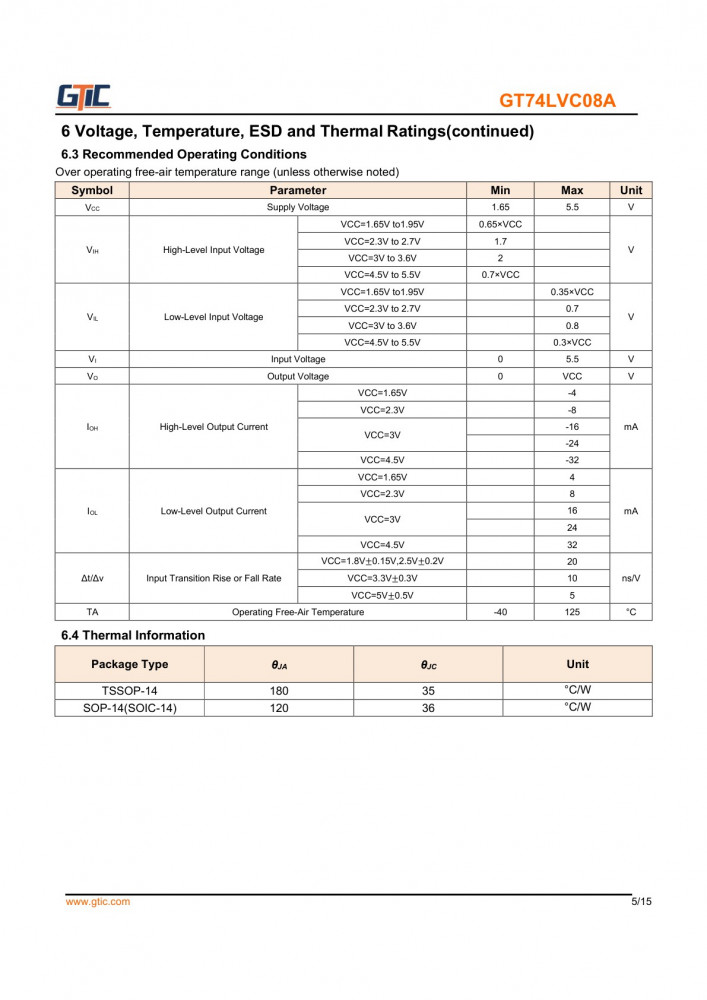 GT74LVC08APD datasheet page 6