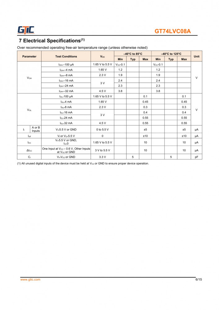 GT74LVC08APD datasheet page 7