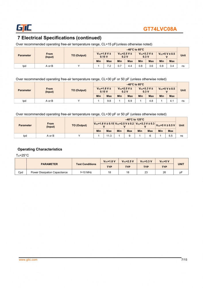 GT74LVC08APD datasheet page 8