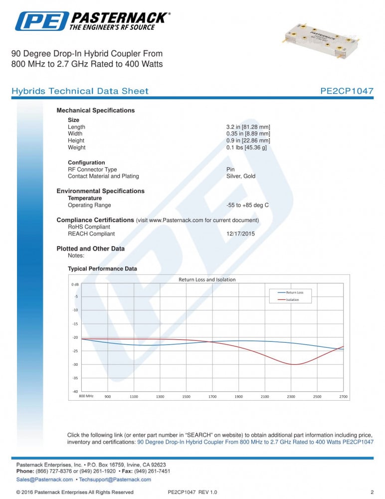 PE2CP1047 datasheet page 2