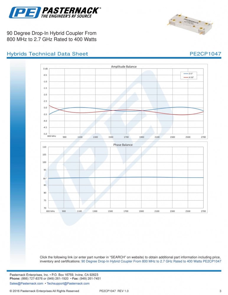 PE2CP1047 datasheet page 3
