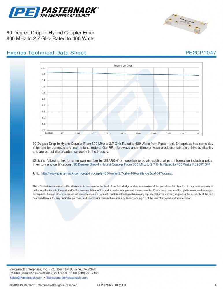 PE2CP1047 datasheet page 4