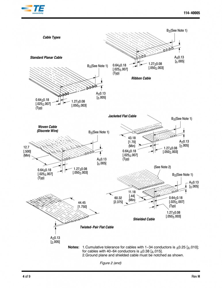 TE Connectivity AMP-LATCH Novo application specification page 4