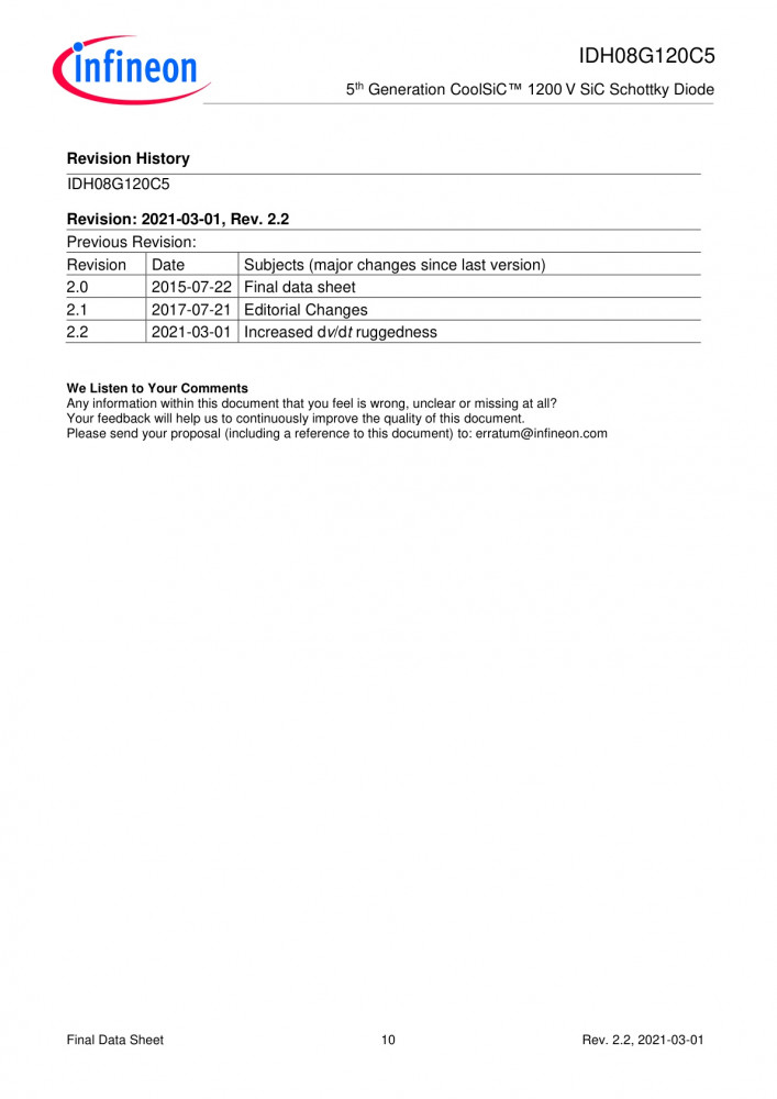 Datasheet page 10