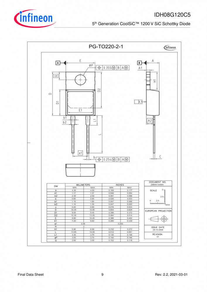 Datasheet page 9