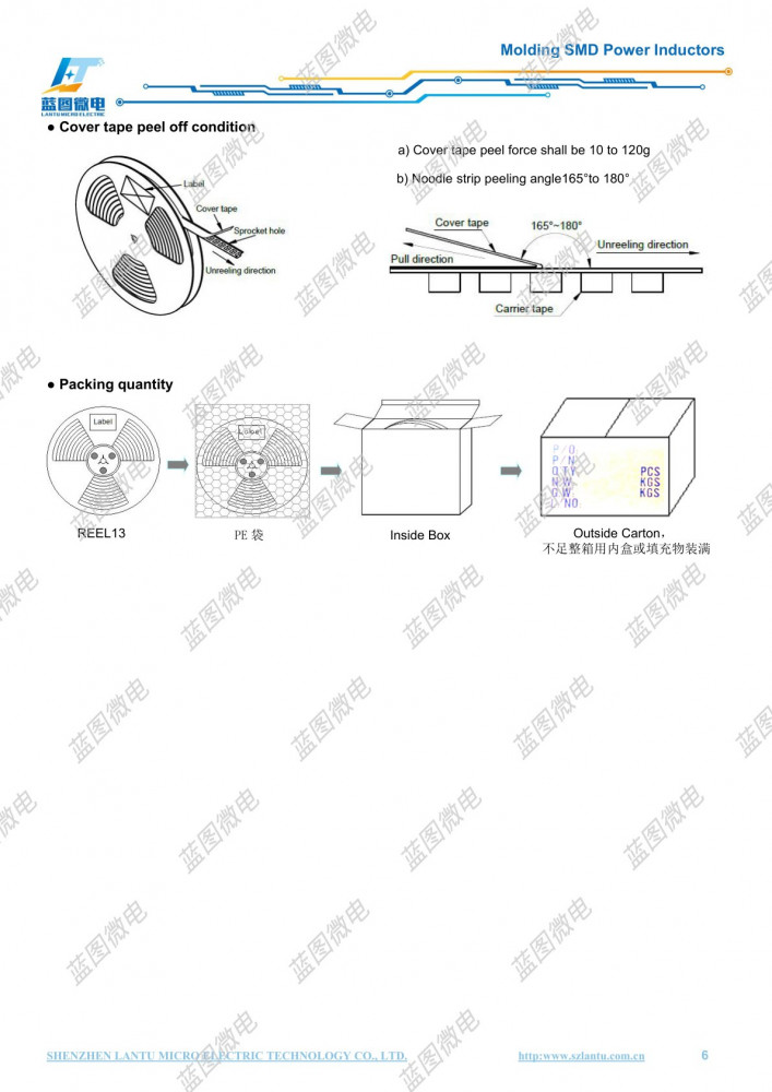 LanTu Micro datasheet page 6