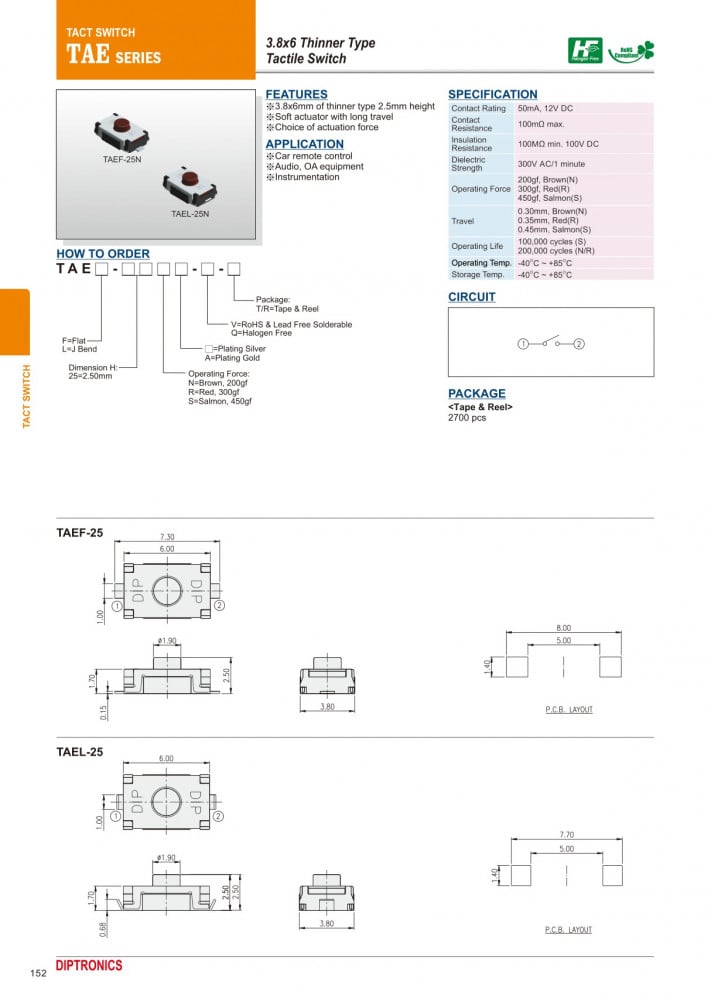 Diptronics TAEF-25N-V-T/R datasheet page