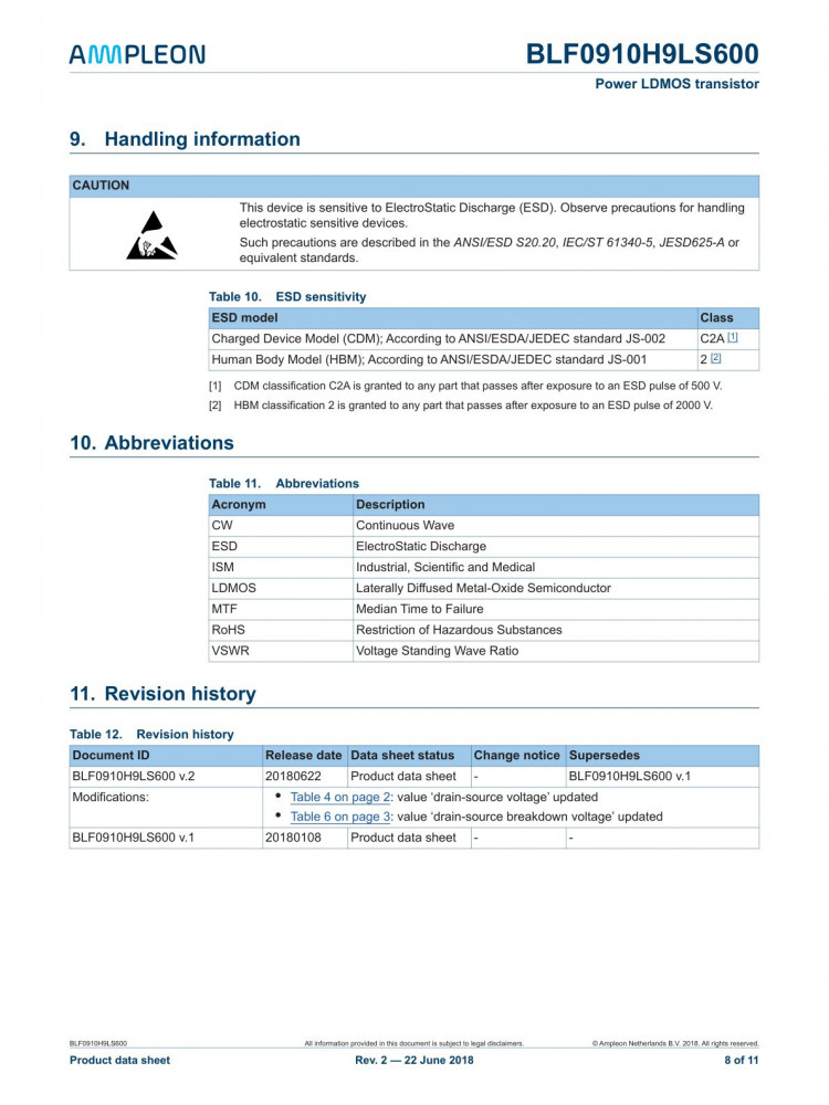 BLF0910H9LS600 datasheet page 8