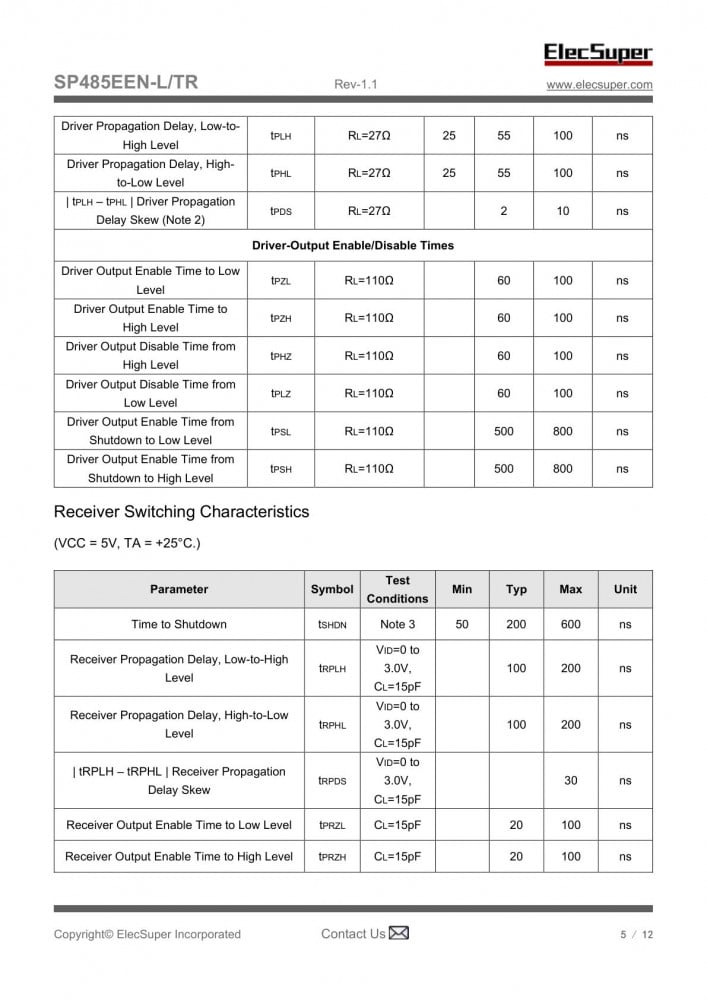 SP485EEN-L/TR datasheet page 5