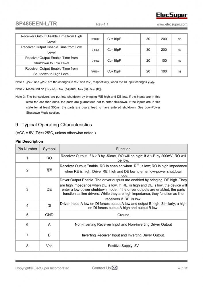 SP485EEN-L/TR datasheet page 6