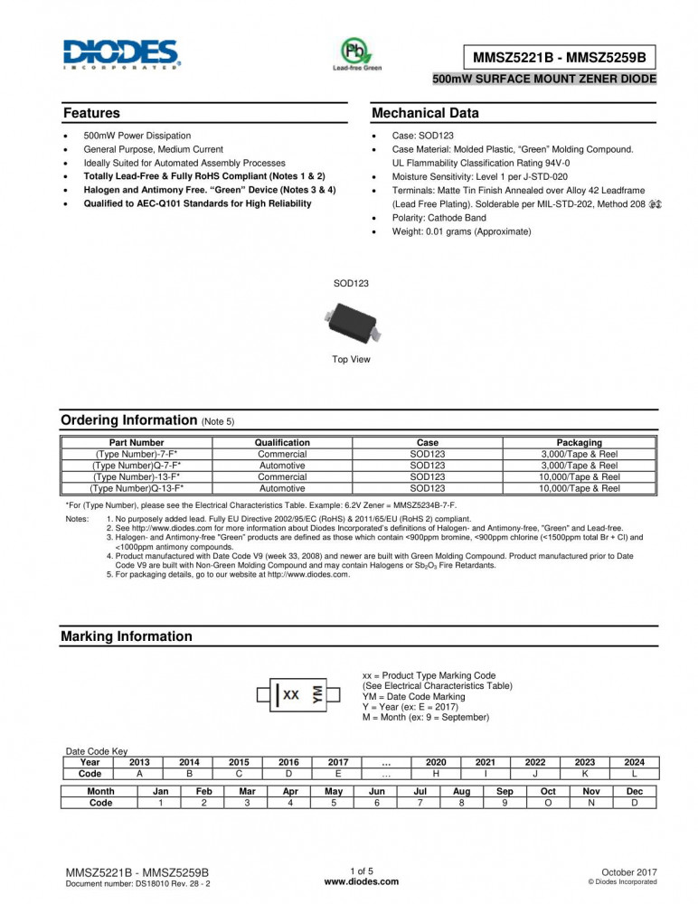 MMSZ5231B-7-F datasheet page 1