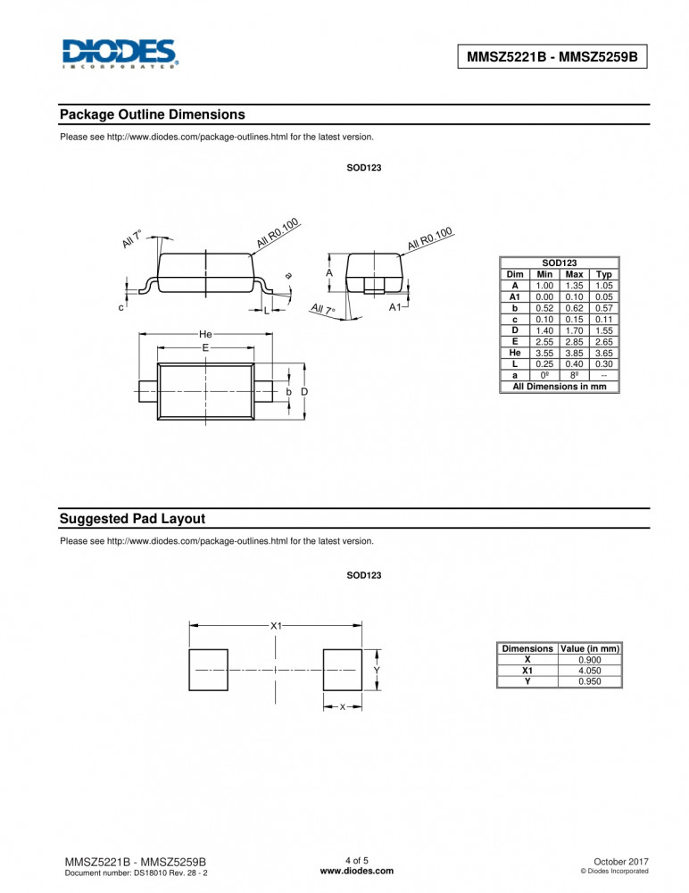 MMSZ5231B-7-F datasheet page 4