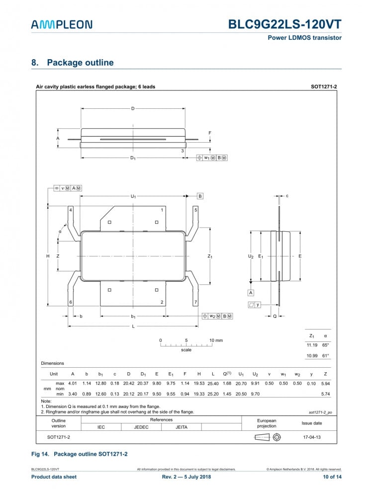 BLC9G22LS-120VTZ datasheet page 10