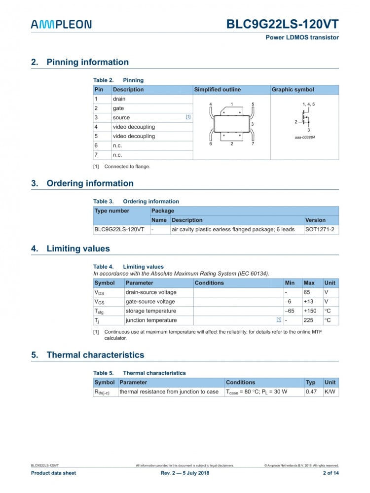 BLC9G22LS-120VTZ datasheet page 2